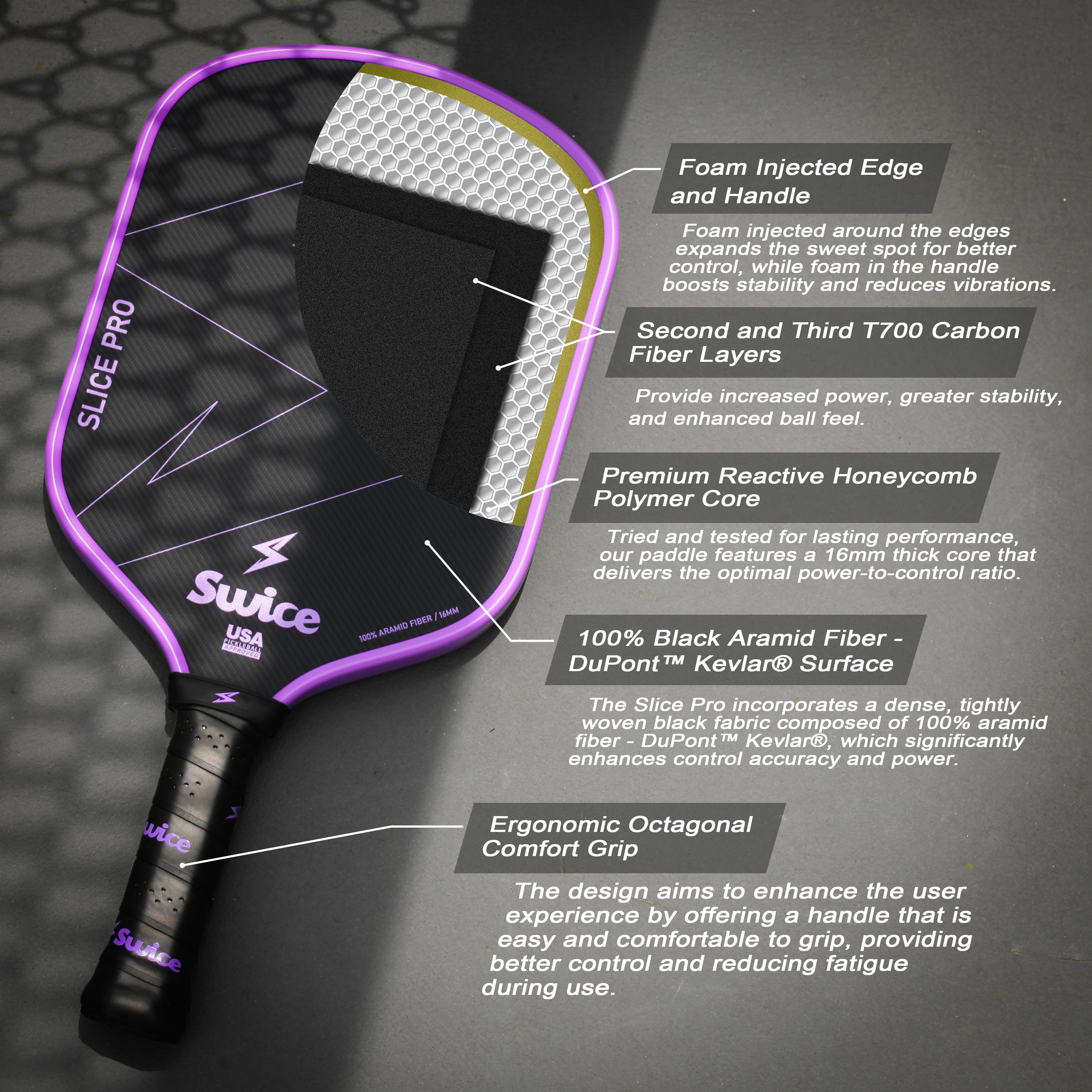 Swice Slice Pro | Black Kevlar Surface – Swice Pickleball
